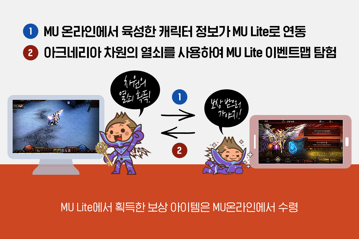 Download MU Lite on PC with BlueStacks