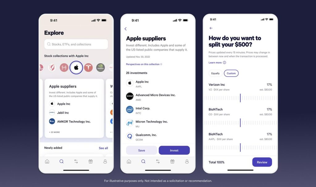 How to Use AI Tools to Build a Passive Income Stream | BlueStacks