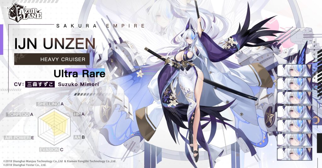 Azur Lane - Gear Tier List Guide | BlueStacks