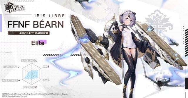 Azur Lane - Gear Tier List Guide | BlueStacks