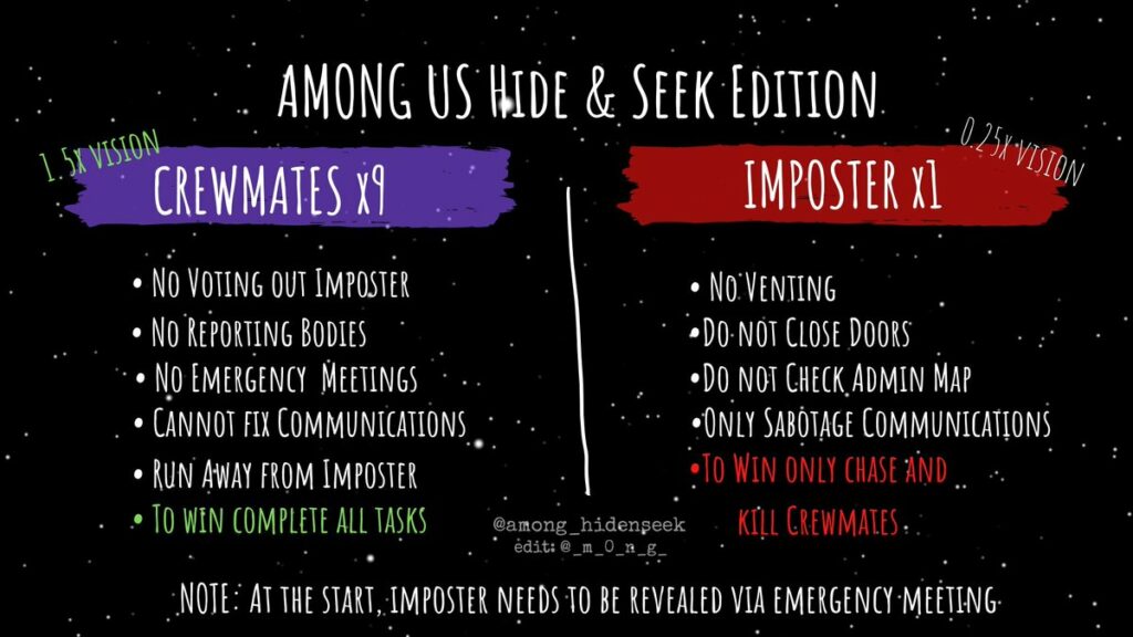 Five Among Us Mods and Variants You Should Try in 2021 | BlueStacks