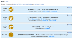 Blue Archive Himari Character Guide – Millennium’s Strategic Genius and ...