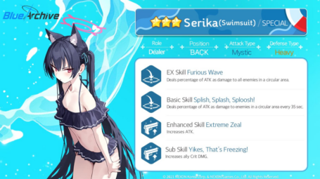 Blue Archive: Serika Character Guide – Best Build & Strategy | BlueStacks