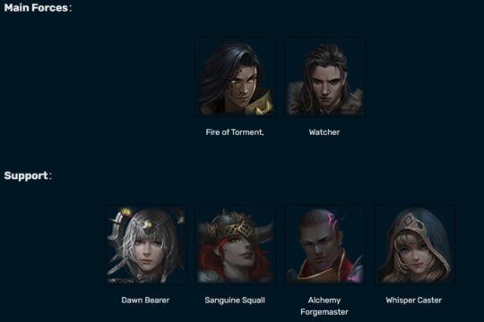 Dungeon Survivor 3: Dark Genesis – Best Formations to Use | BlueStacks