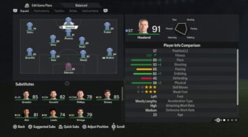 Best Teams to Use in EA SPORTS FC MOBILE | BlueStacks