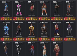 Fortnite Mobile Skin Guide – The Ultimate Guide to Skins | BlueStacks