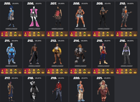 Fortnite Mobile Skin Guide – The Ultimate Guide to Skins | BlueStacks