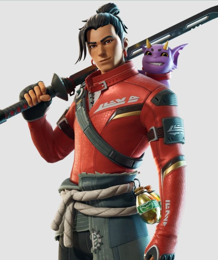 Fortnite Mobile – All Character Locations in Chapter 6 Season 2 ...