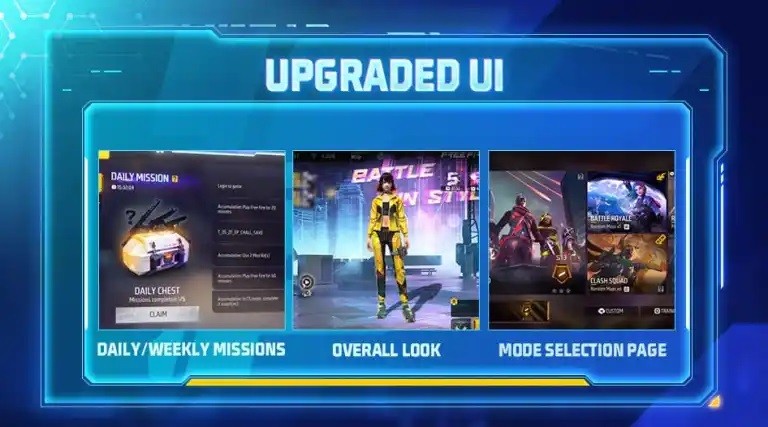 Free Fire OB35 or Fifth Anniversary Update Brings New Weapons ...