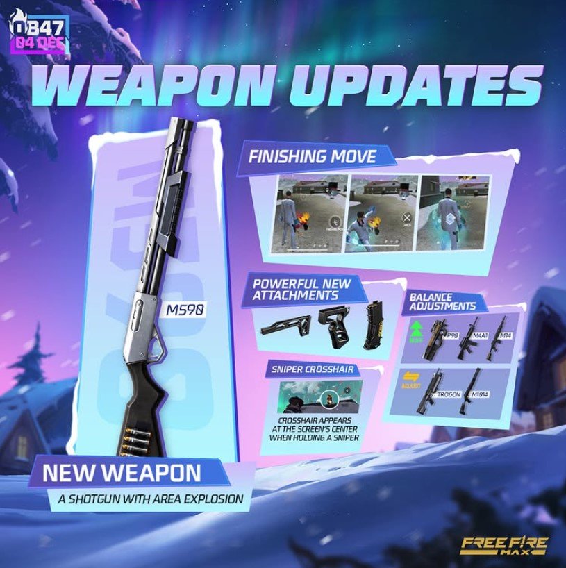 Free Fire MAX OB47 Update: New Character Koda, New Weapons, and ...