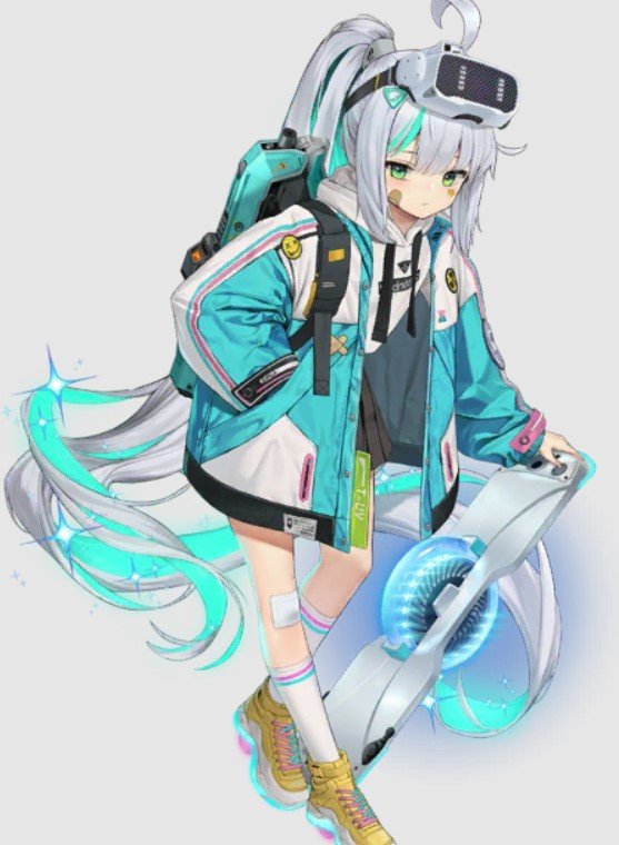 GODDESS OF VICTORY: NIKKE - Tierliste für stärkste NIKKE | BlueStacks
