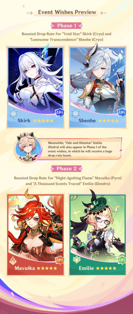 Genshin Impact Versi 5.7 Rangkuman Banner Skirk, Shenhe, Dahlia, and ...