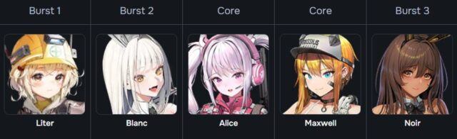 Goddess of Victory: NIKKE Best Teams to Dominate Your Opponents ...