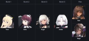 Goddess of Victory: NIKKE Best Teams to Dominate Your Opponents ...