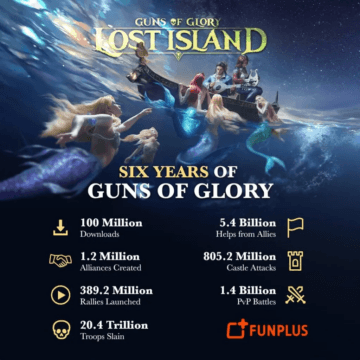 Guns of Glory: Lost Island 6th Anniversary Celebrations and PC Launch | BlueStacks