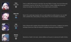 Honkai: Star Rail – Le Guide de Clara | BlueStacks