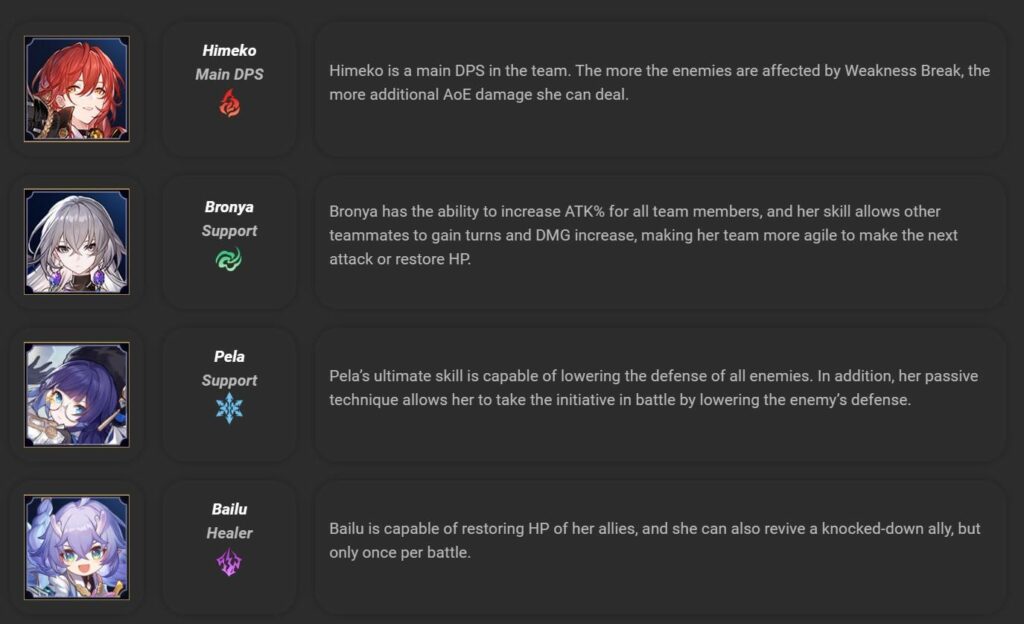 Honkai: Star Rail - Himeko Charakter Guide | BlueStacks