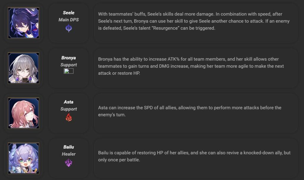 Honkai: Star Rail - Seele Charakter Guide | BlueStacks