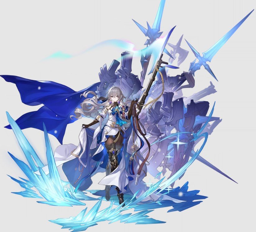 Honkai: Star Rail Tier List for the Strongest Characters | BlueStacks