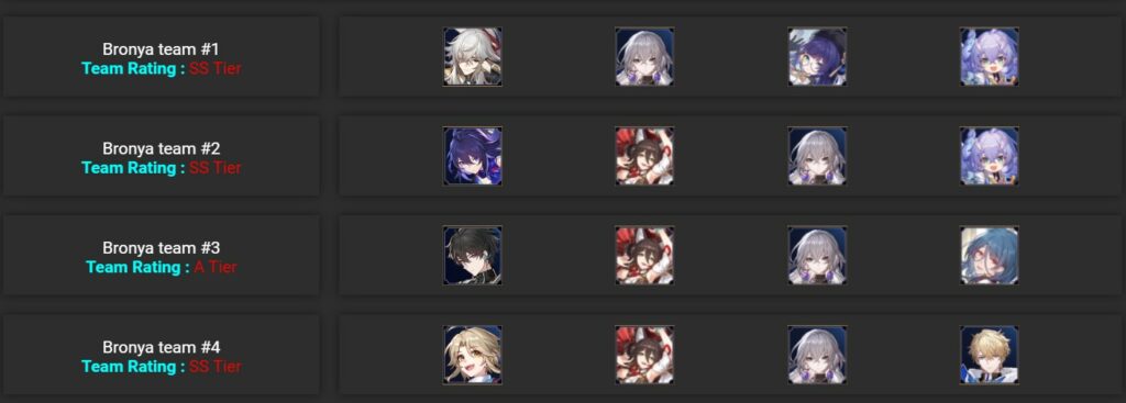 Honkai: Star Rail – Bronya Character Guide | BlueStacks