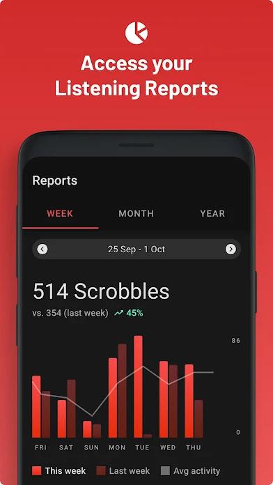 Top 10 Music Apps for Android | BlueStacks