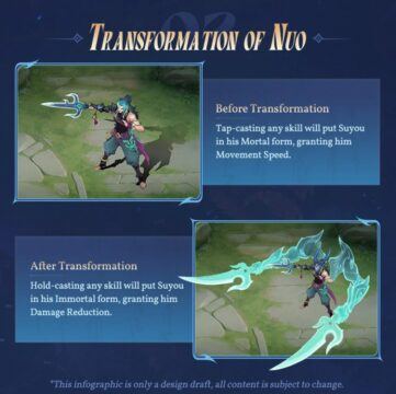 Mobile Legends: Bang Bang Suyou Guide – Abilities, Emblems, Builds, and ...