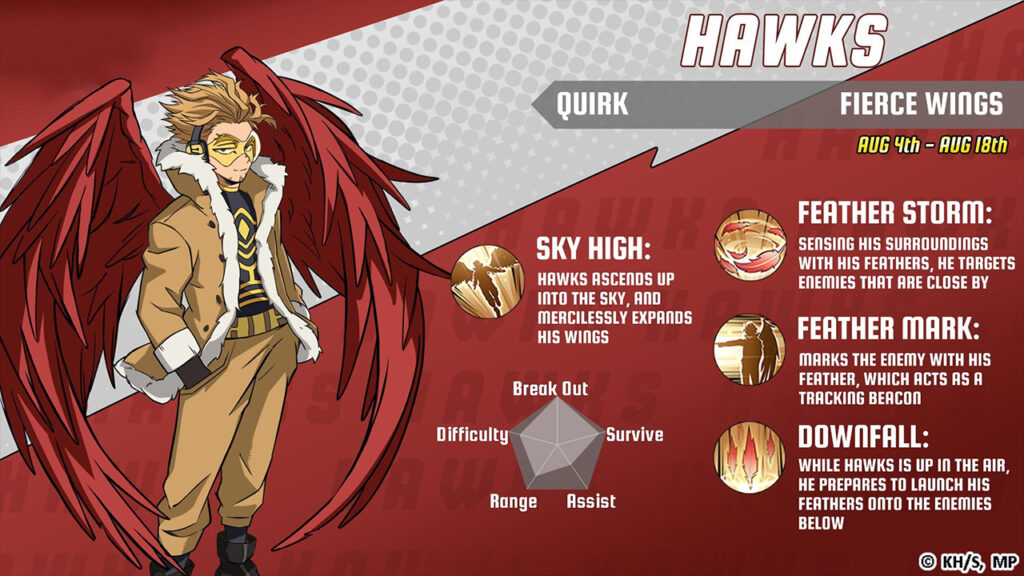 My Hero Academia: The Strongest Hero Releases Hawks, Adds Bakugo to ...