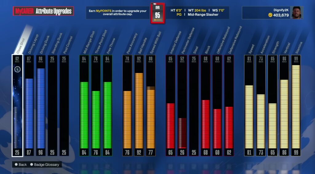NBA 2K24: The Dominating Ja Morant Build | BlueStacks