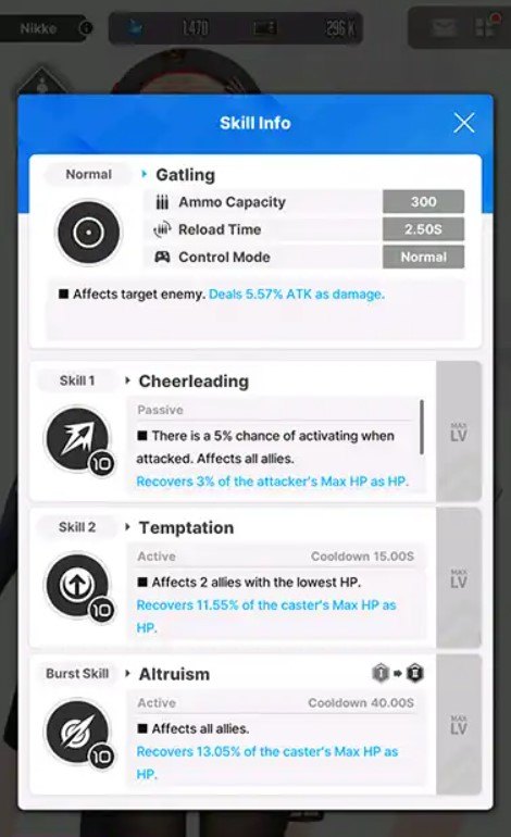 GODDESS OF VICTORY: NIKKE – Make your NIKKE Stronger with the Help of ...