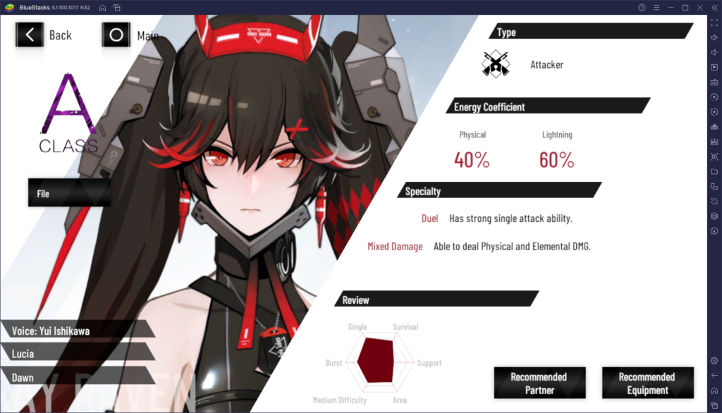 Punishing: Gray Raven - Our Picks for Best Characters in the Game ...