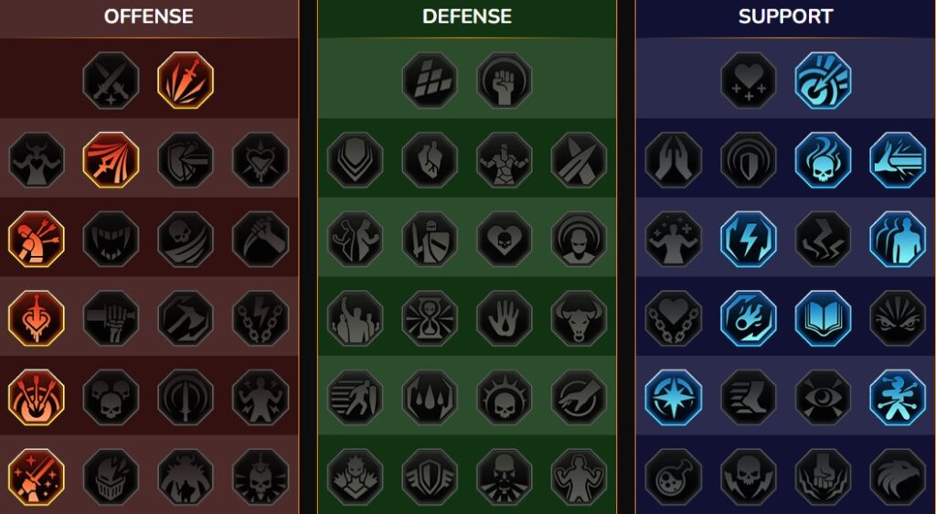 RAID: Shadow Legends – Esme the Dancer Abilities, Masteries, Artifacts ...