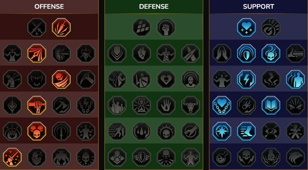 RAID: Shadow Legends – Ultimate Deathknight Champion-Leitfaden | BlueStacks