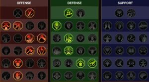 RAID: Shadow Legends - Ronda Guide für Fähigkeiten, Meisterschaften ...