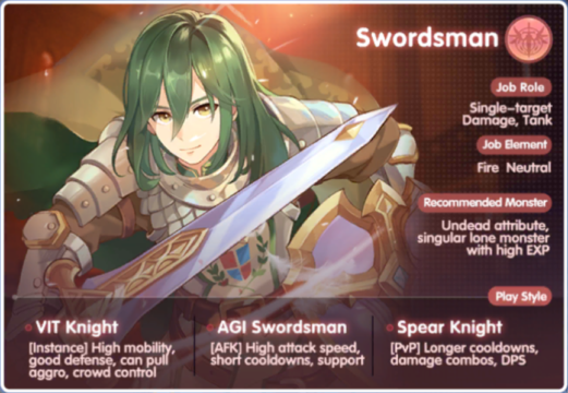 Ragnarok X: Rise of Taekwon Class Guide - Everything You Need to Know ...