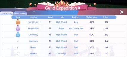 Ragnarok Origin: ROO – All Events and Game Modes Explained | BlueStacks