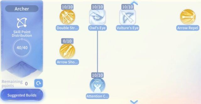 Best Builds for Archers and Mages in Ragnarok Origin: ROO | BlueStacks