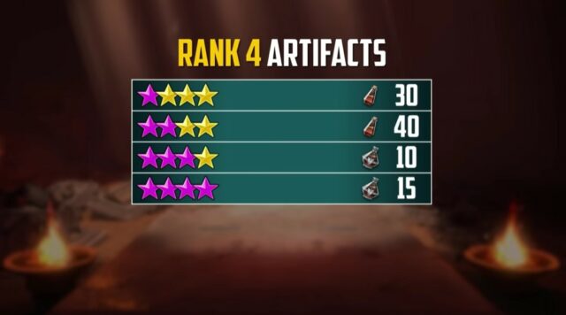 RAID: Shadow Legends – Artifact Ascension, Champion Rebalancing and ...