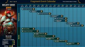 RAID: Shadow Legends – Mighty Ukko Fragment Fusion Event Guide | BlueStacks