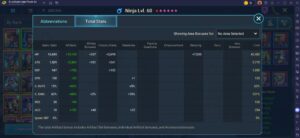 Everything you Need to Know about Ninja in RAID: Shadow Legends ...