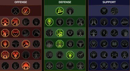 RAID: Shadow Legends – Ronda Guide for Abilities, Masteries, Artifacts ...