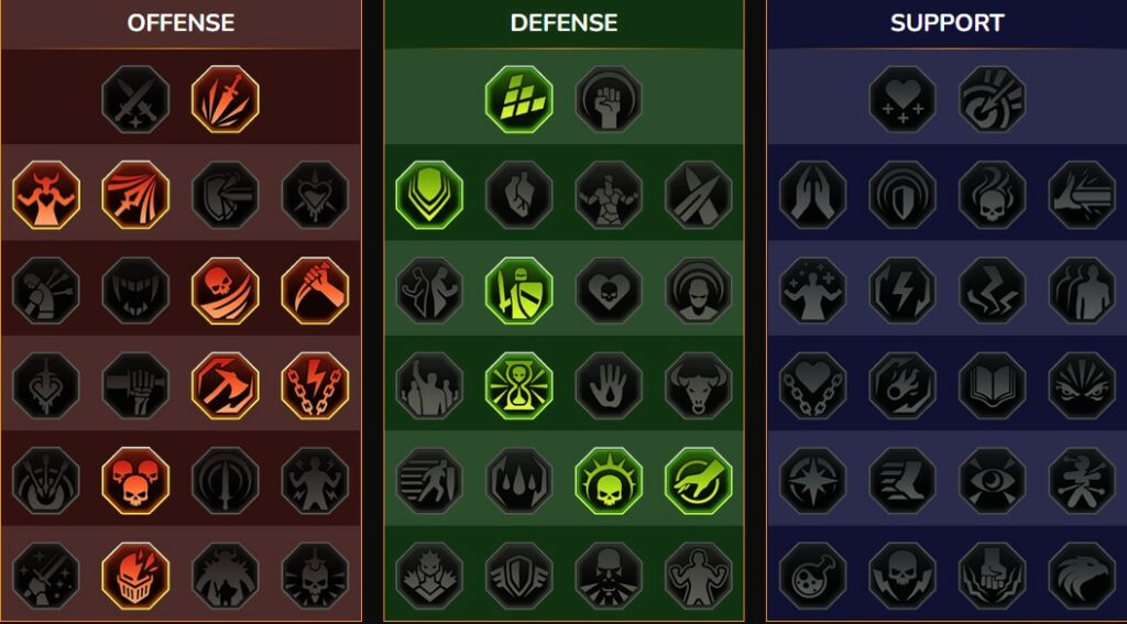 RAID: Shadow Legends – Ronda Guide for Abilities, Masteries, Artifacts ...