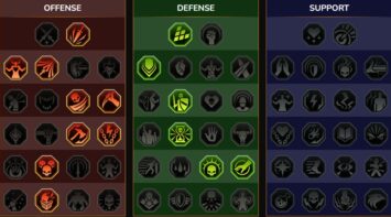 RAID: Shadow Legends – Ronda Guide for Abilities, Masteries, Artifacts ...