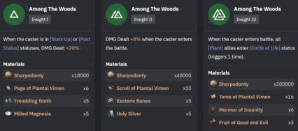 Reverse: 1999 – Druvis III Abilities, Inheritance, Portray, Psychubes ...