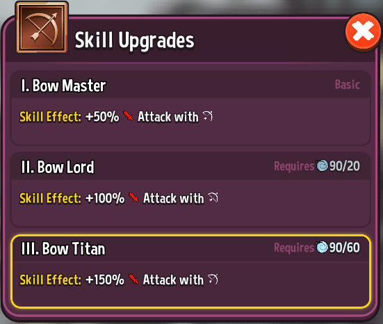 Hero Guide for Shop Titans: RPG Idle Tycoon - Unlock Your Heroes' Full ...