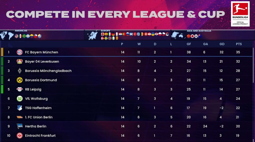 How to Install and Play Soccer Manager 2024 - Football on PC with ...