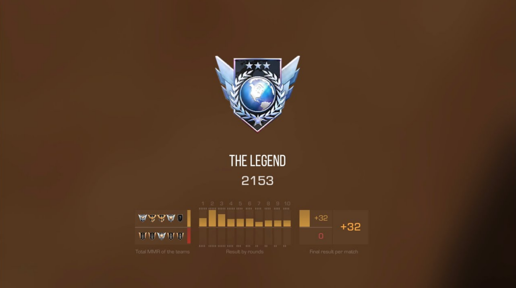 《對峙2》（Standoff 2）排位指南——像職業玩家一樣上分。| BlueStacks