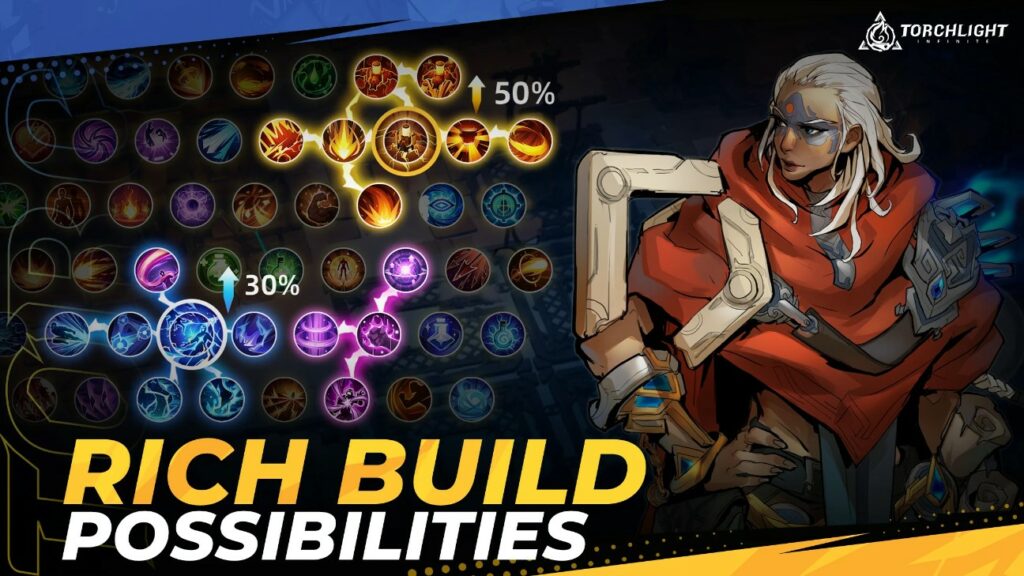 Torchlight: Infinite – In-Depth Guide for Heroes and their Traits ...