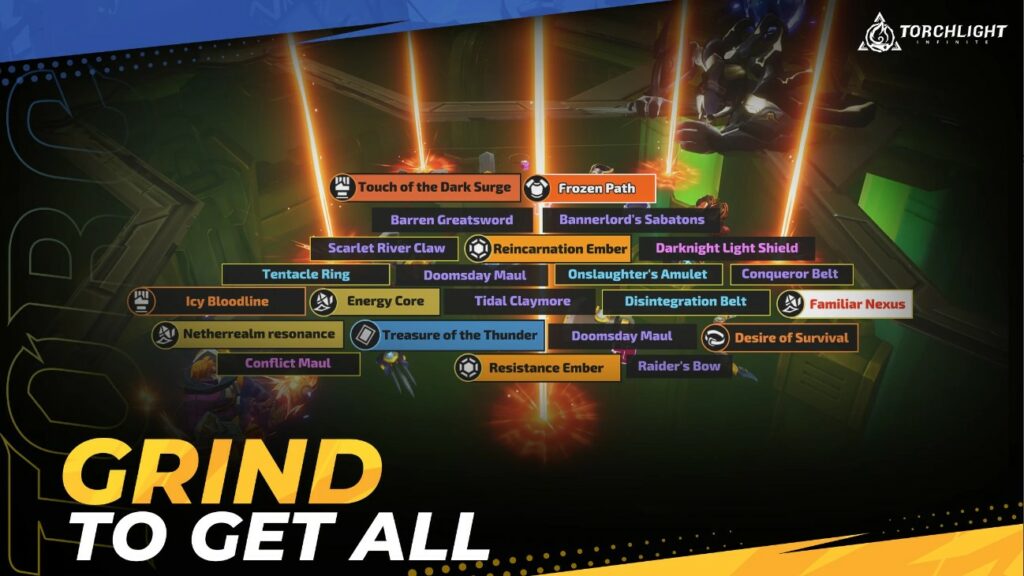 Torchlight: Infinite – A Thorough Guide for Talents | BlueStacks