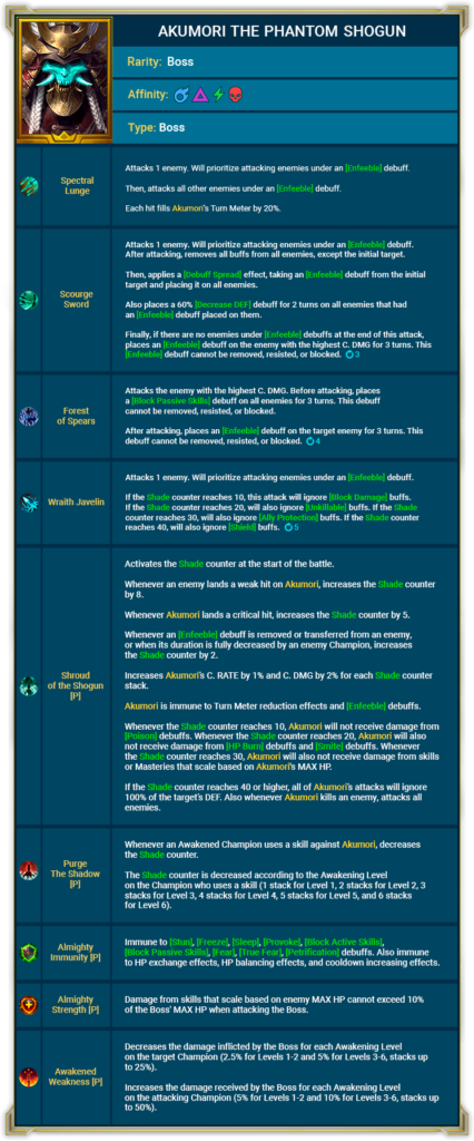 RAID Shadow Legends Update 7.30 Introduces Accessory Ascension, New ...