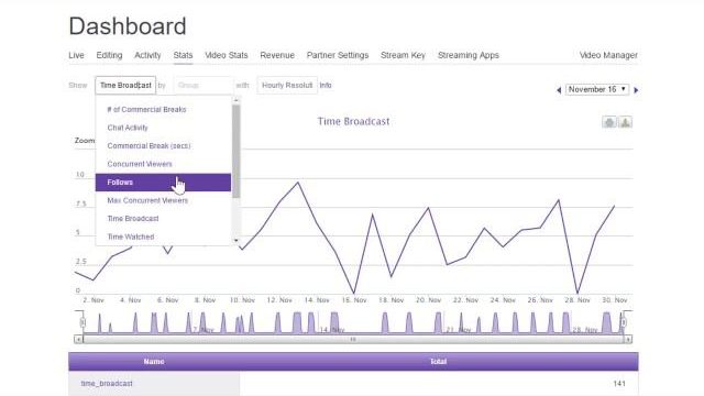 Setting a stream schedule